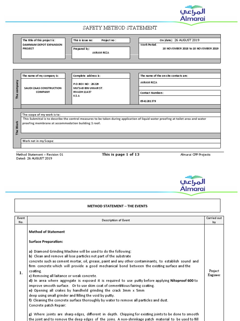 NWS-SZ-AL-RAMS-00-Water Proofing Membrane | PDF | Concrete | Personal ...