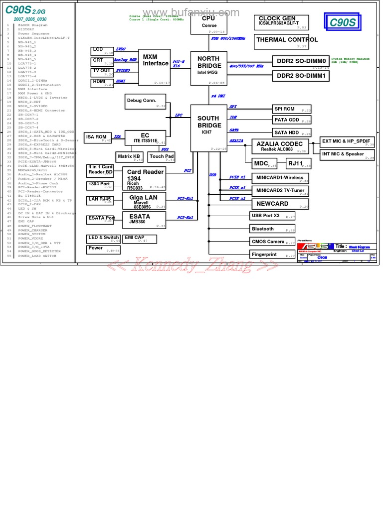 Asus c90s - r3.0 | PDF | Computer Data | Computer Engineering