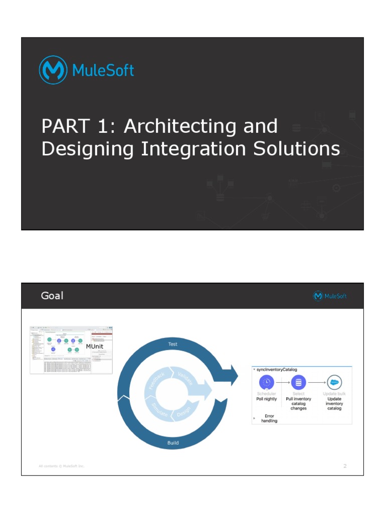 Architecting And Designing Integration Solutions Introducing Integration Solutions