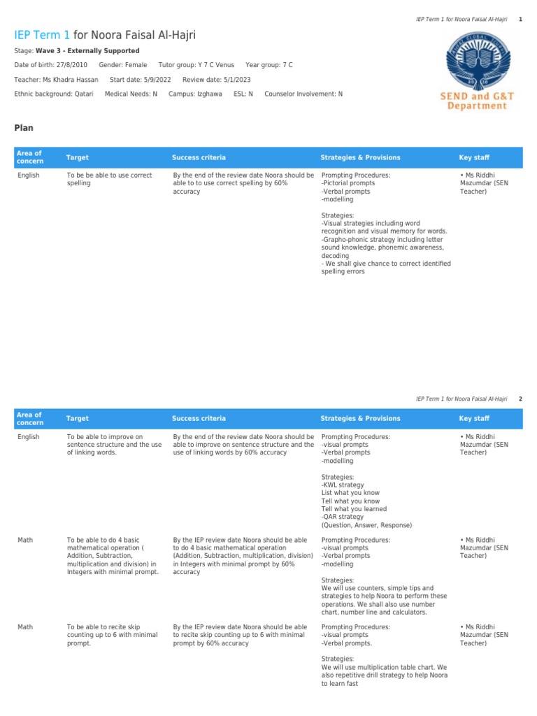 Noora Iep | PDF | Individualized Education Program | Teachers