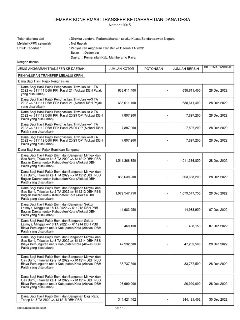 LKT Bulan Desember | PDF