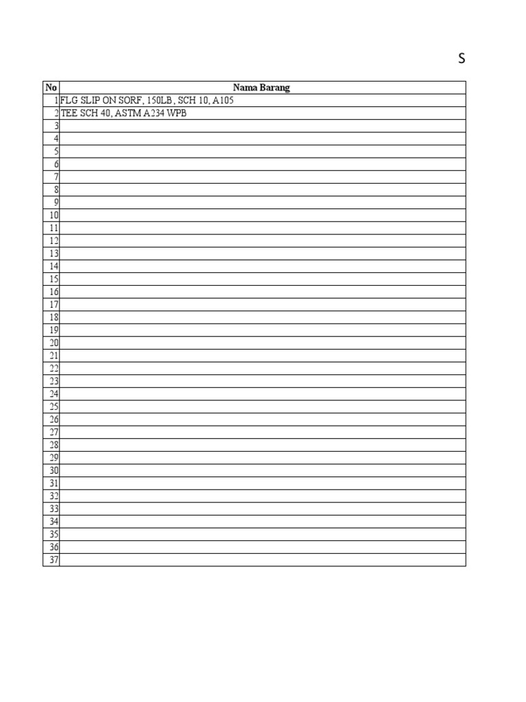 Material Shortage Report: Flanges & Tees | PDF | Mechanical Engineering