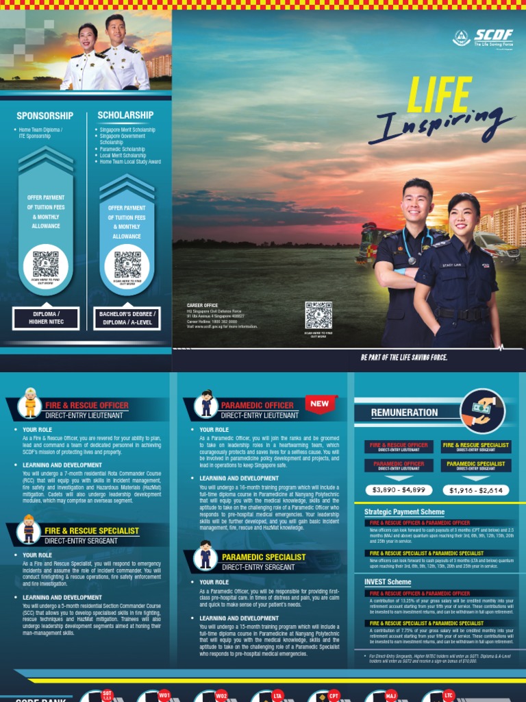 SCDF Career | PDF | Paramedic | Emergency Medical Services