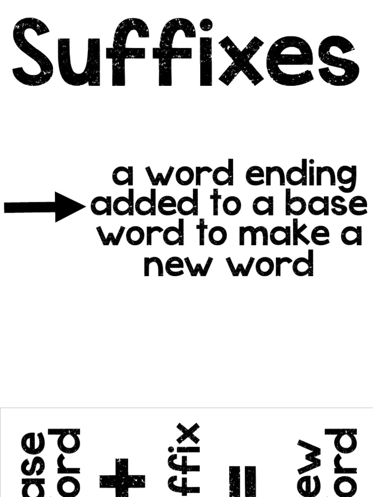 Suffixes Anchor Chart and Flipbook | PDF | Phonology | Human Voice