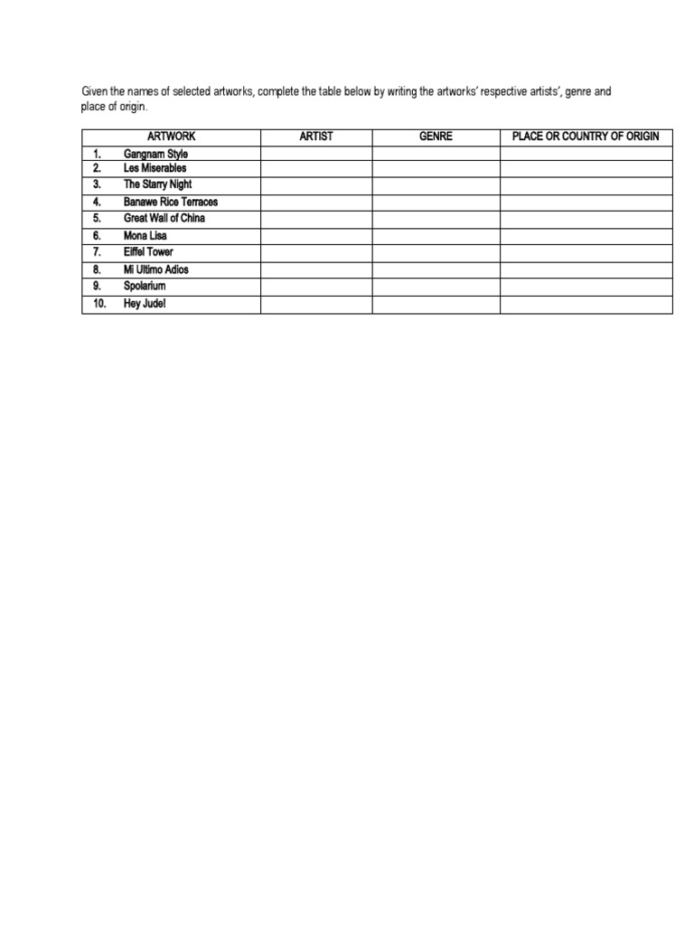 MODULE 2 - Assessment | PDF
