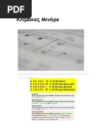 Οι Νοτες Στην Κιθάρα | PDF