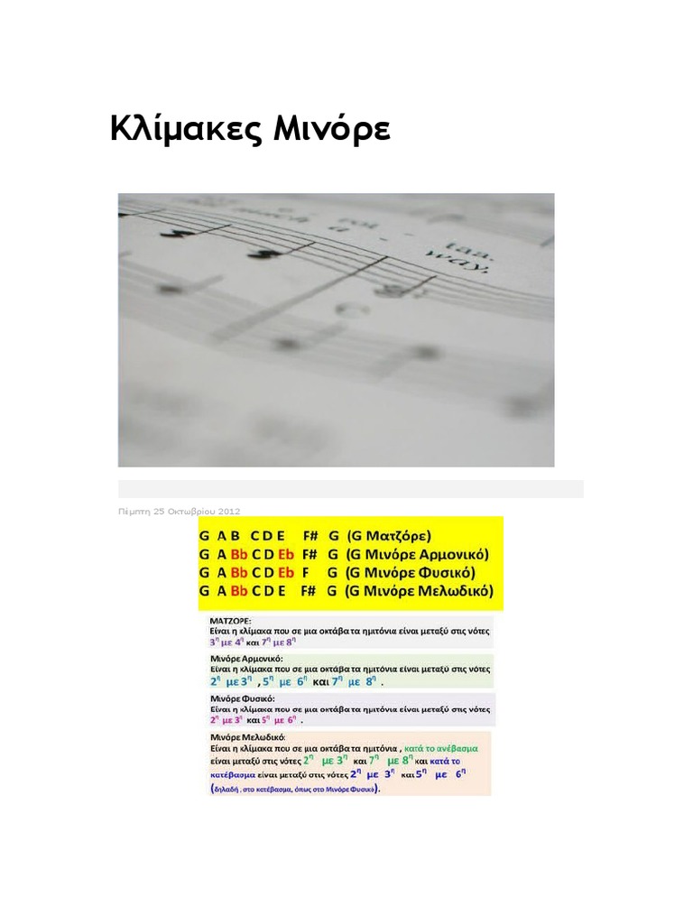 ΚΛΙΜΑΚΕΣ ΜΙΝΟΡΕ | PDF