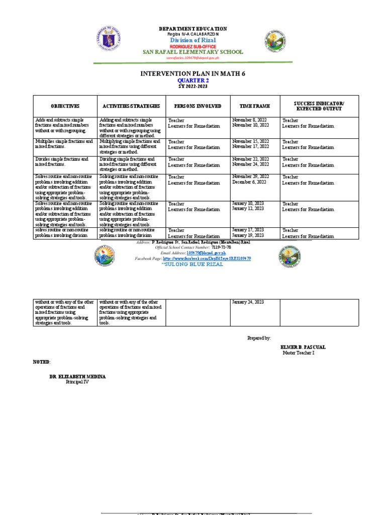 Math 6 Intervention Plan for SY 2022-2023 | PDF | Elementary ...
