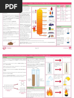 AQA GCSE Chemistry Paper 2 Topics Guide | PDF | Chemical Reactions ...