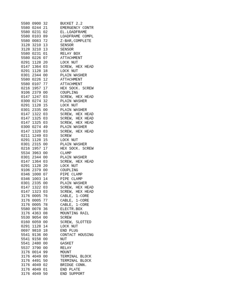 Emergency Control Components List | PDF | Electrical Connector | Ac ...