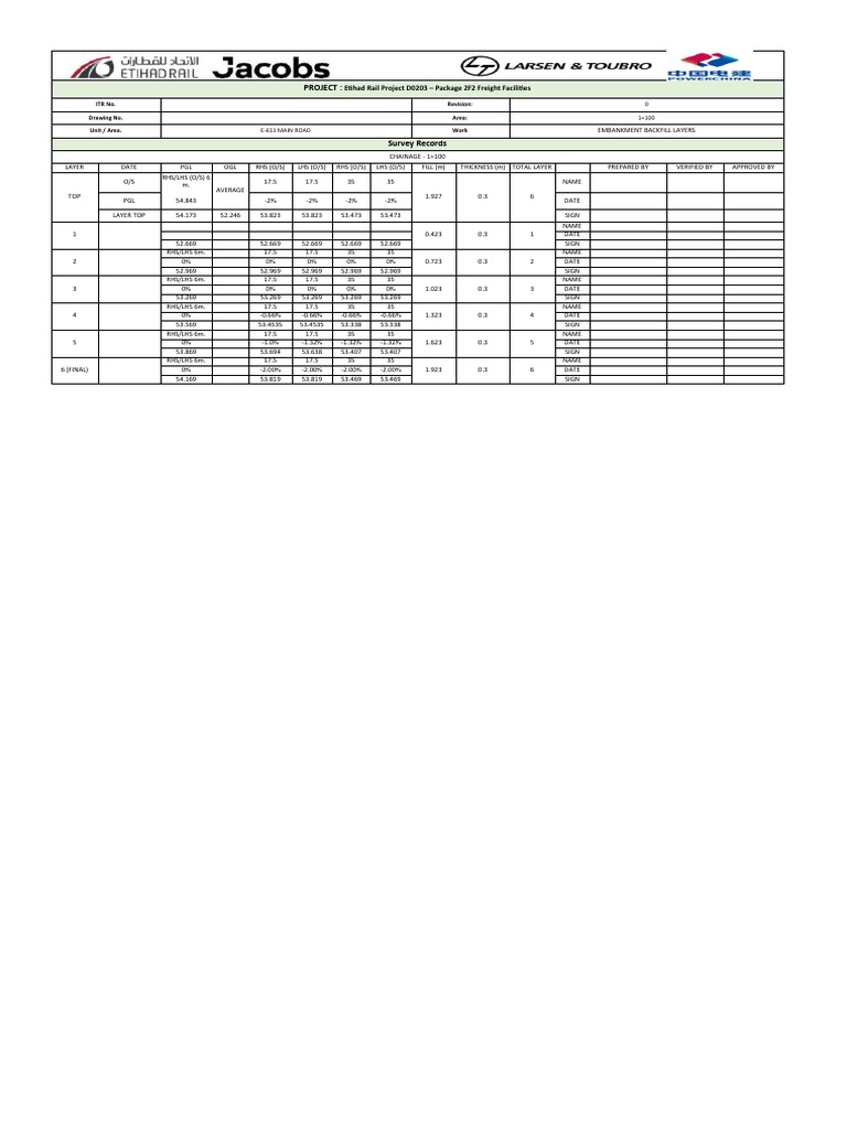Layer Chart E-611 Mainroad | PDF | Mathematics