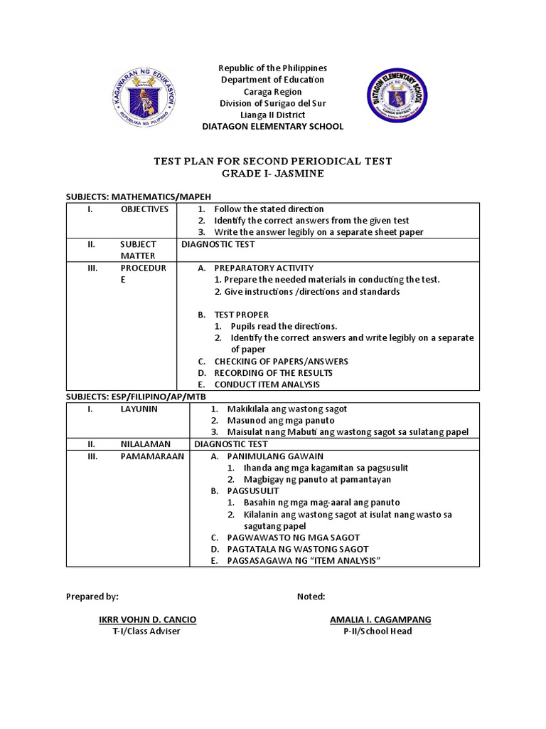 Test Plan Pdf