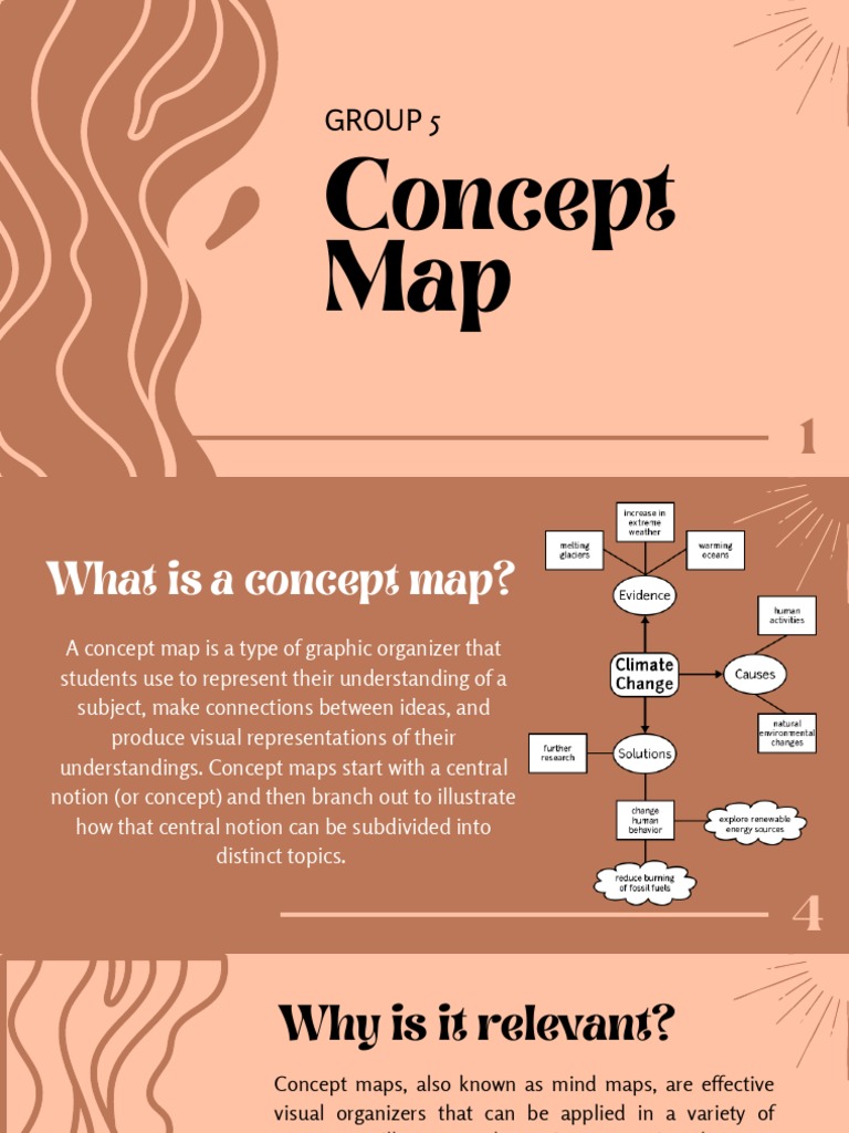 Concept Map - Group 5 | PDF