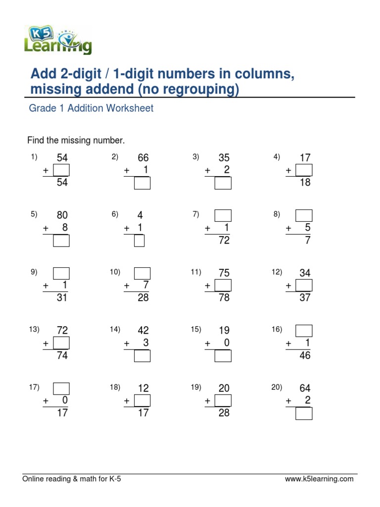 Grade 1 Addition Worksheet | PDF
