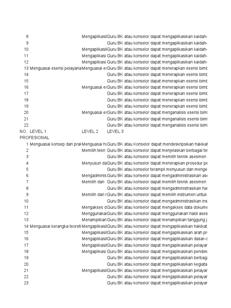 Modul Bimbingan dan Konseling | PDF | Karier & Perkembangan