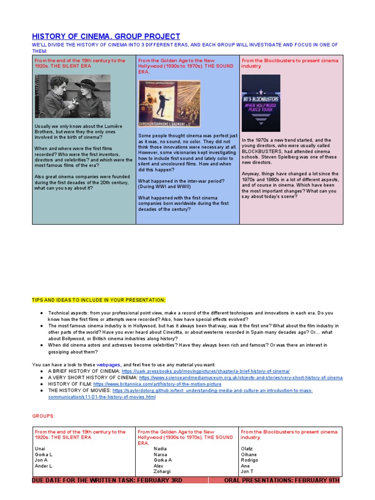 History of Cinema. Project | PDF | Cinema Of The United States ...
