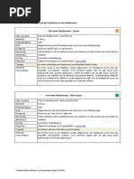 MOCA | PDF