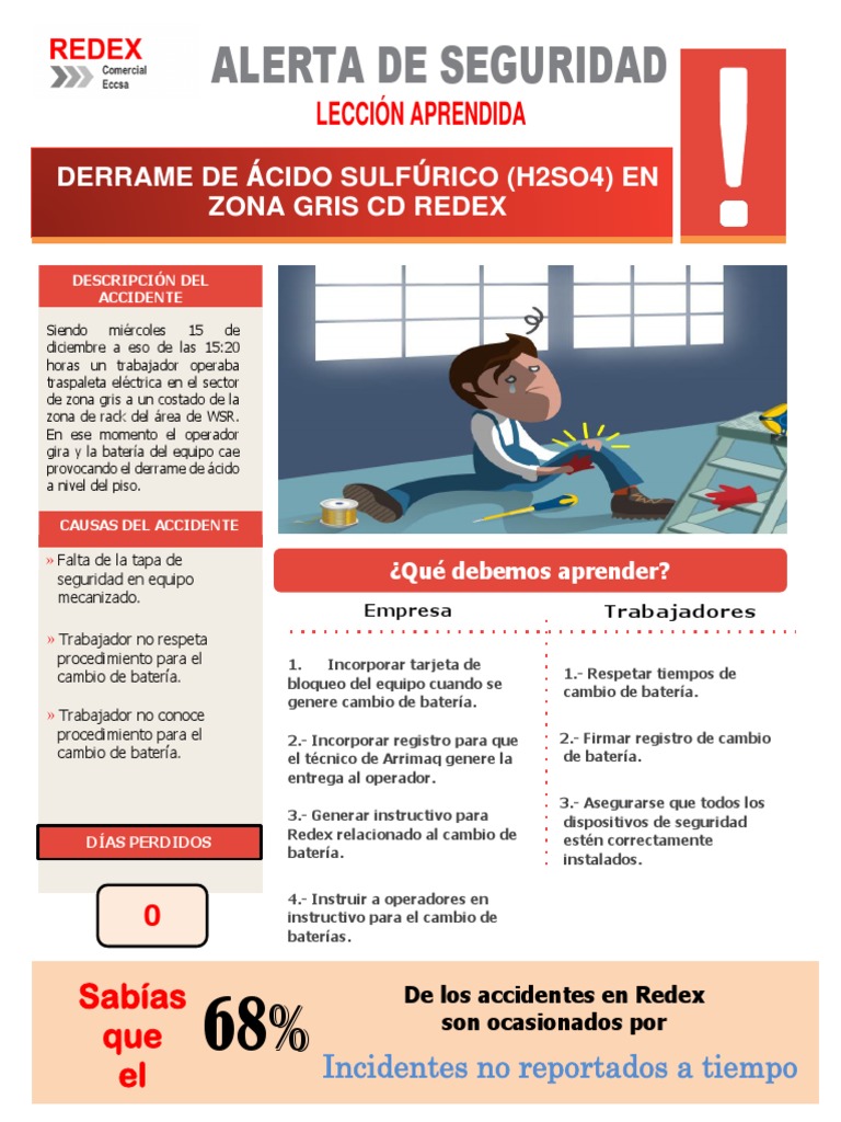 Alerta de Seguridad #2 Redex 2021 | PDF | Informática | Tecnología