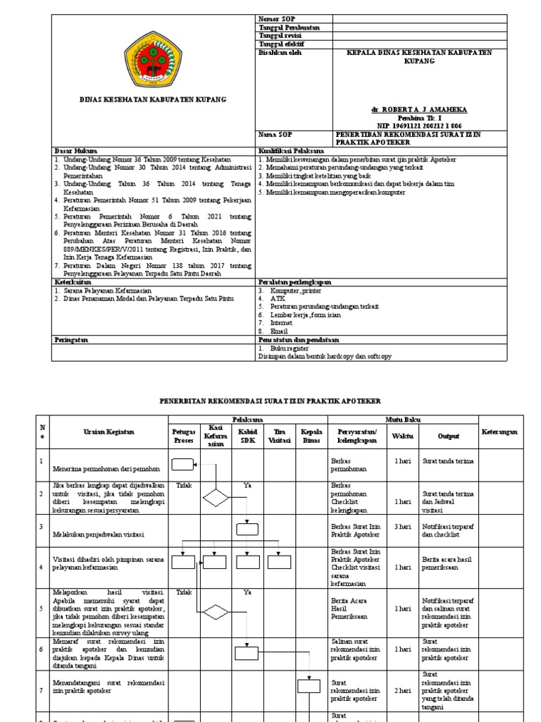 Sop Penerbitan Rekomendasi Sipa | PDF
