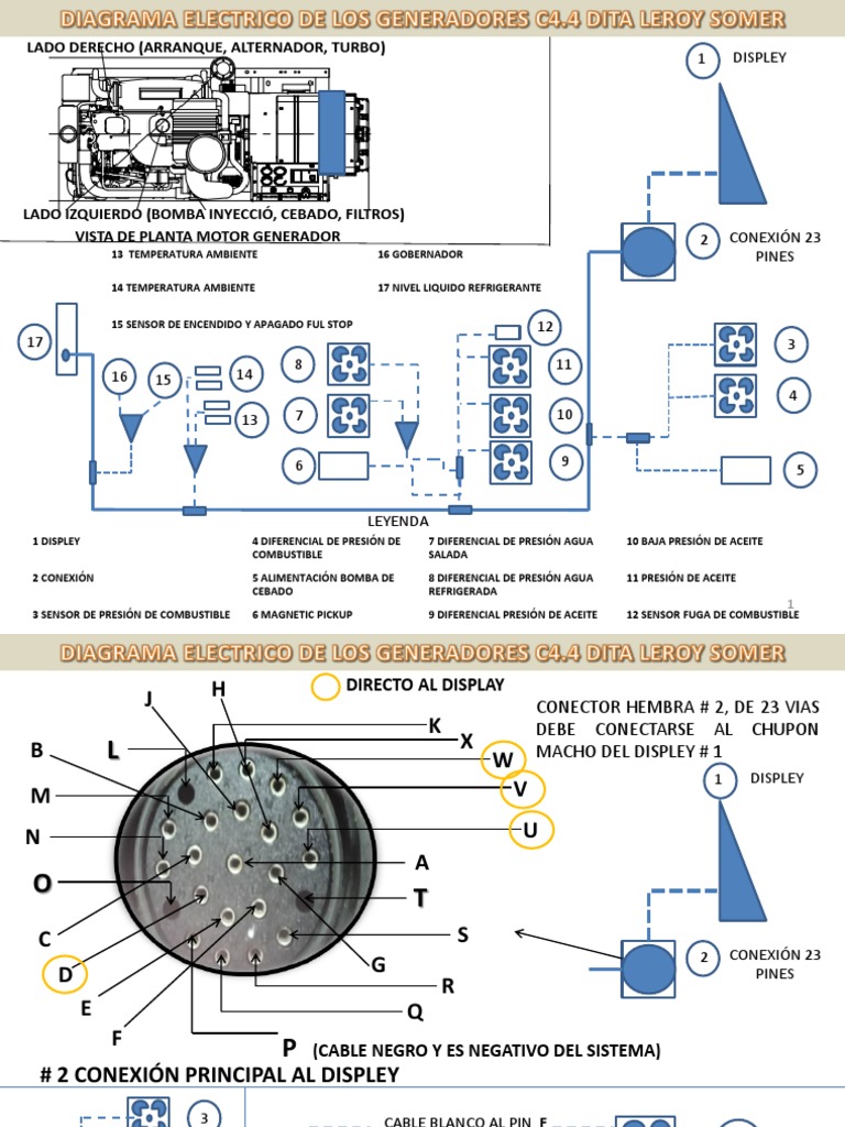 Diagrama Electrico c4.4-1 | PDF | Presión | Tecnología energética