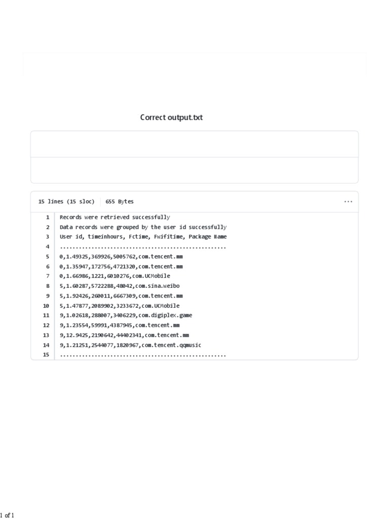 Correct Output | PDF Correct Output | PDF