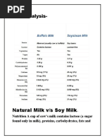 Study Case Lactose Intolerance Sofia Montoya | PDF | Digestion | Glucose