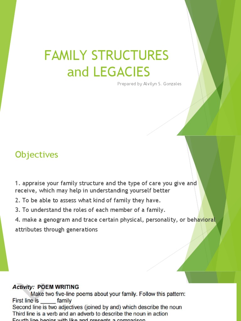 Understanding Family Dynamics | PDF | Family | Social Institutions