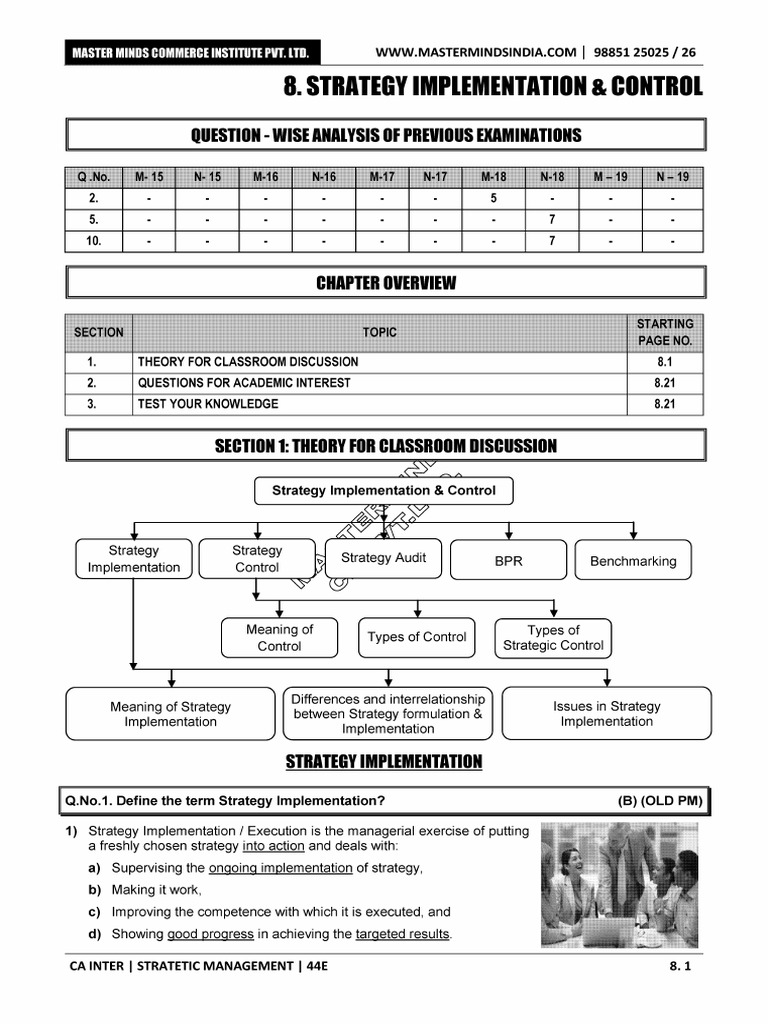 CA Inter - Pre Results Crash Batch - Paper - 07 - SM - 44e - Strategy Implementation and Control ...