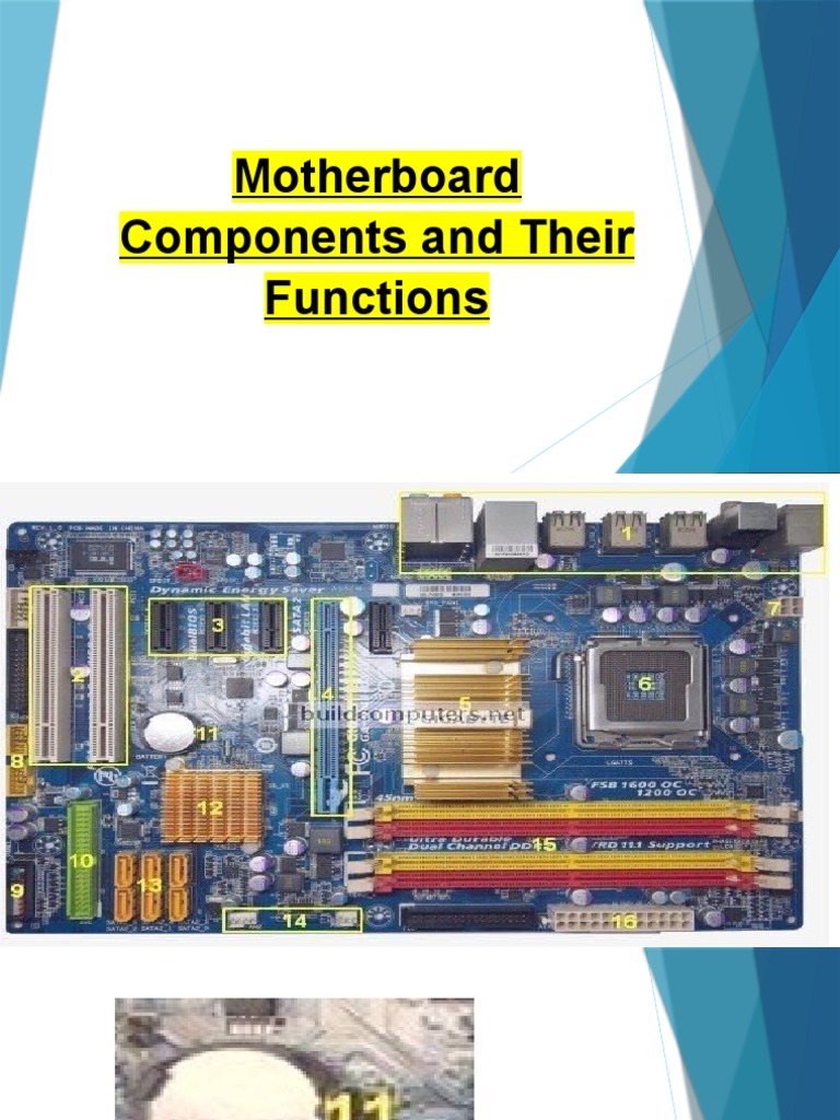 Motherboard Components and Their Functions | Download Free PDF | Usb ...