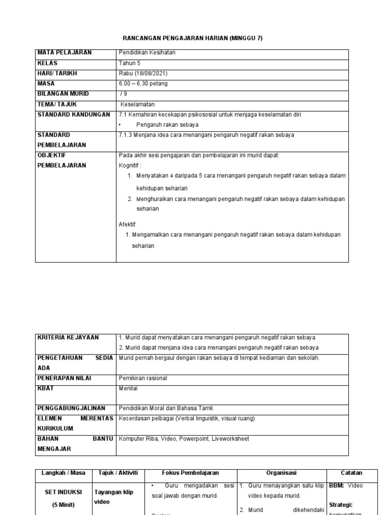 RPH PK M7 18.08.21 | PDF
