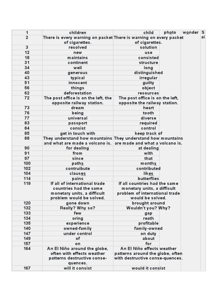 Child photo wonder packet cigarettes solution structure continent | PDF