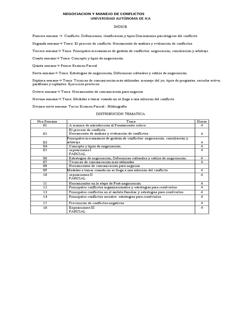 Complementario 2 Negociacion Y Manejo De Conflictos Pdf Conflicto