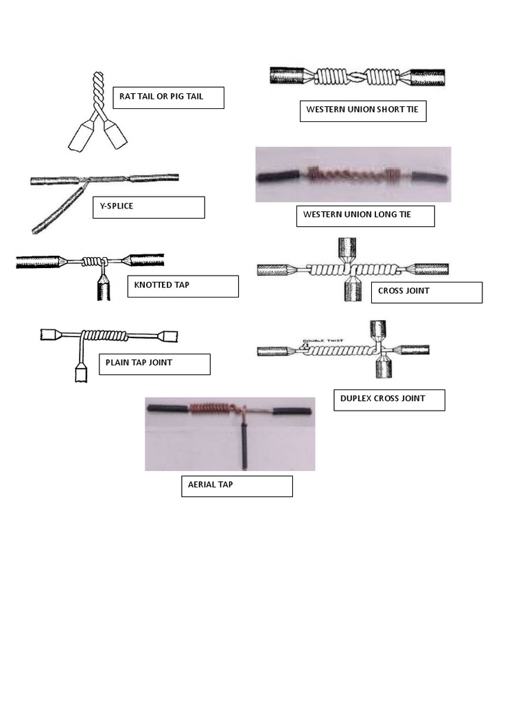 Western Union Splice and Joint Types | PDF