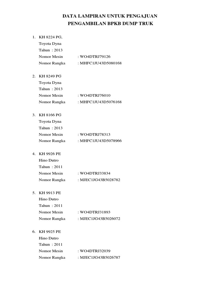 Data Lampiran Untuk Pengajuan | PDF