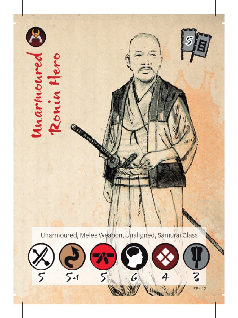 Ronin Character Profiles for Test of Honour | PDF