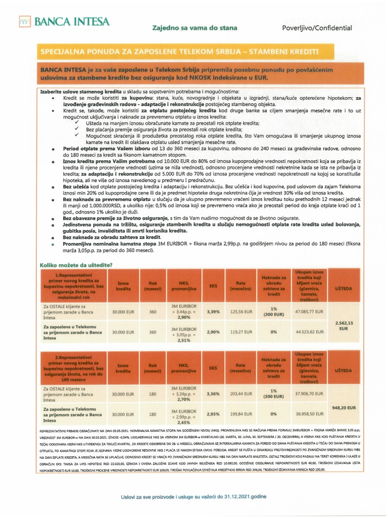 Banca Intesa | PDF