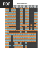 PEC Table 10.1.1.9 | PDF | Résistance (électricité) | Électricité