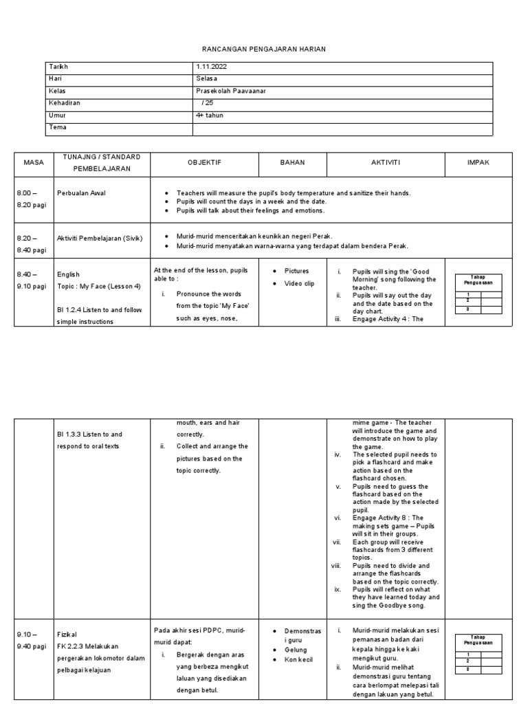 RPH 1 November 2022 | PDF