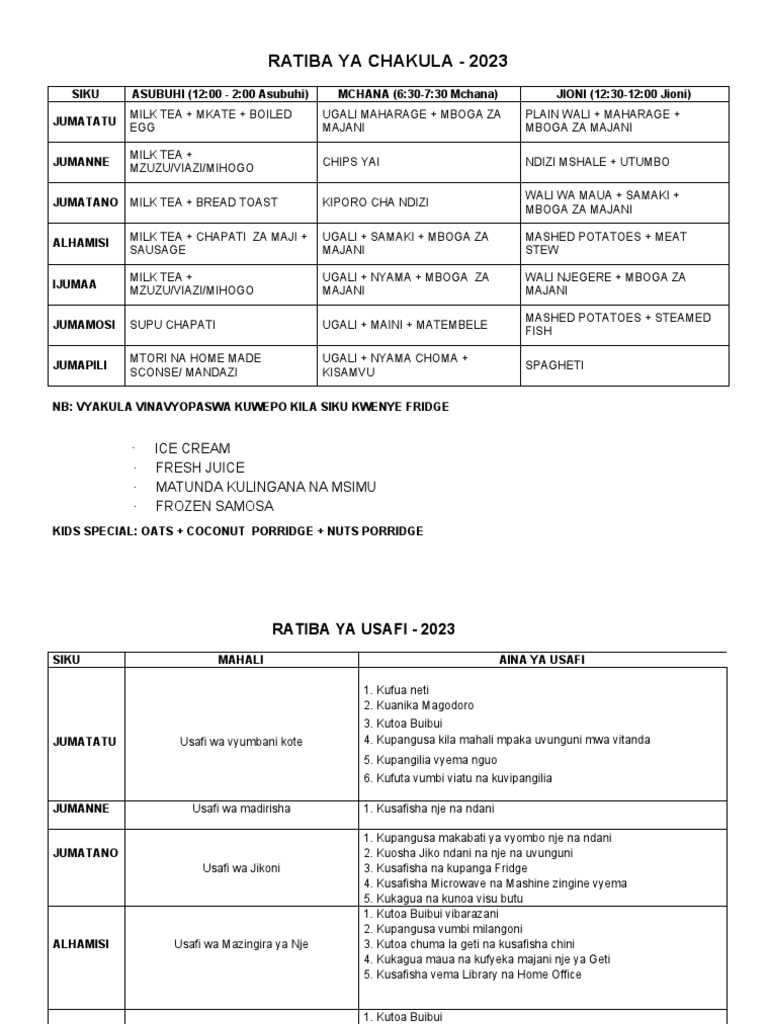 Ratiba Ya Chakula | PDF | Food Ingredients | Regional & Ethnic Food