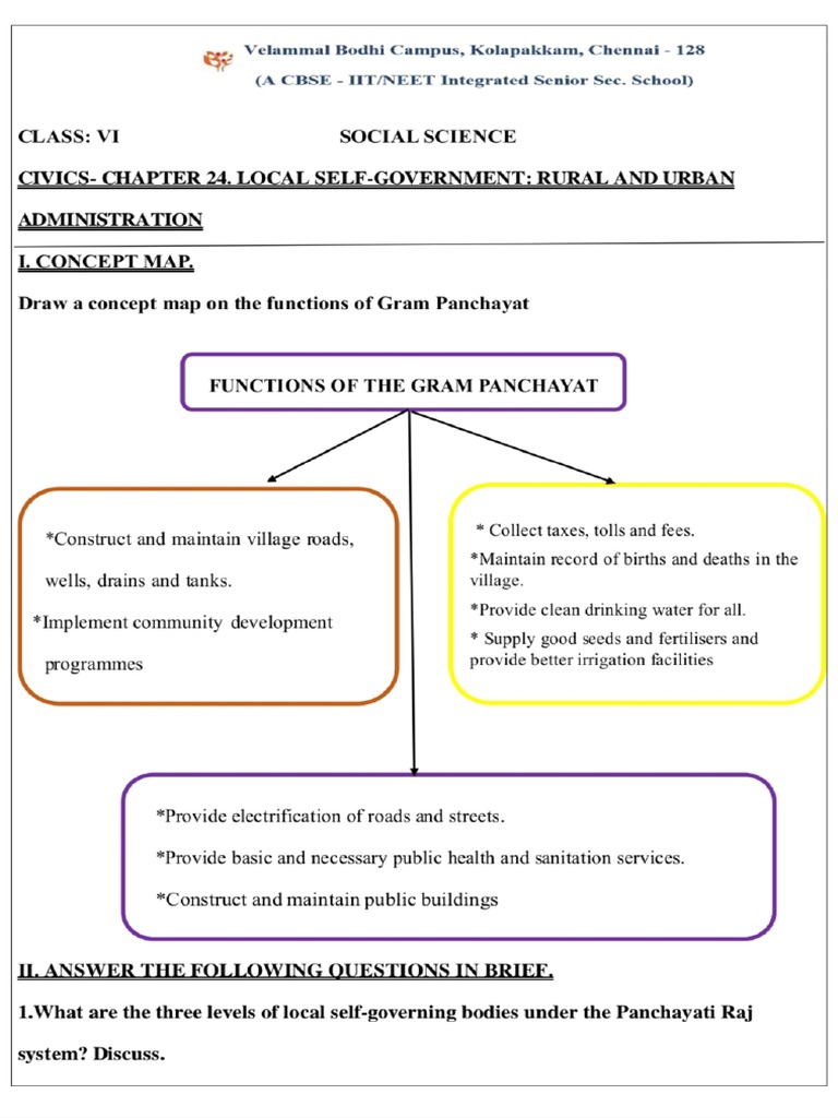 Civics - Ln-24 Local Self-Government, Rural and Urban | PDF