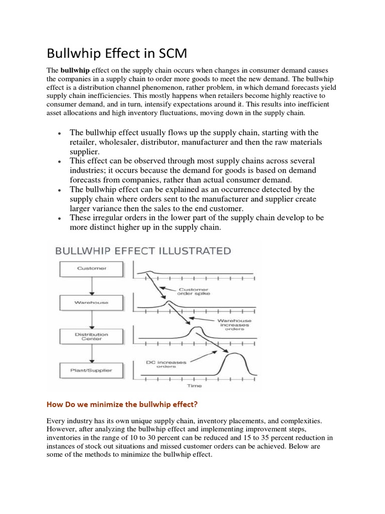 SCM Unit-3 | PDF | Supply Chain Management | Trade