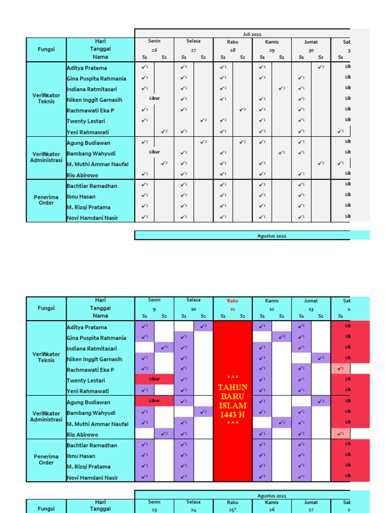 Jadwal WFH Bulan Agustus 2021 - Kimfar Ops1 | PDF