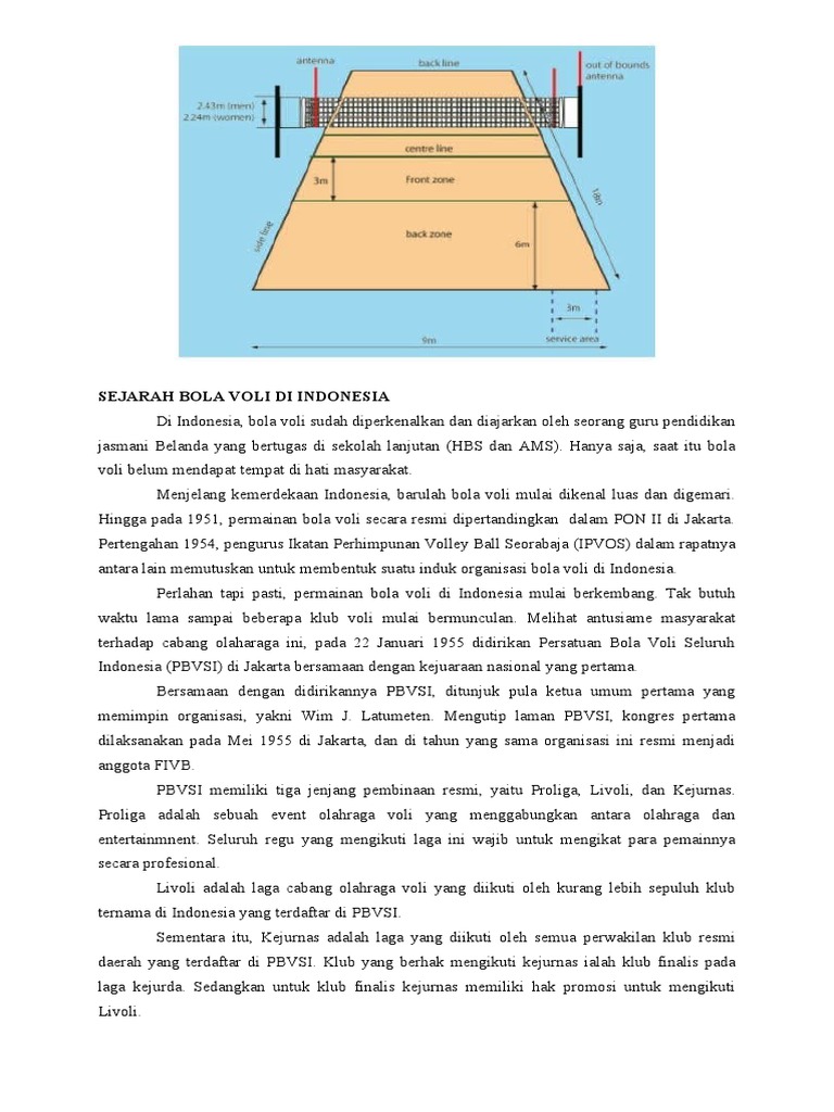 Sejarah Bola Voli di Indonesia | PDF | Politik