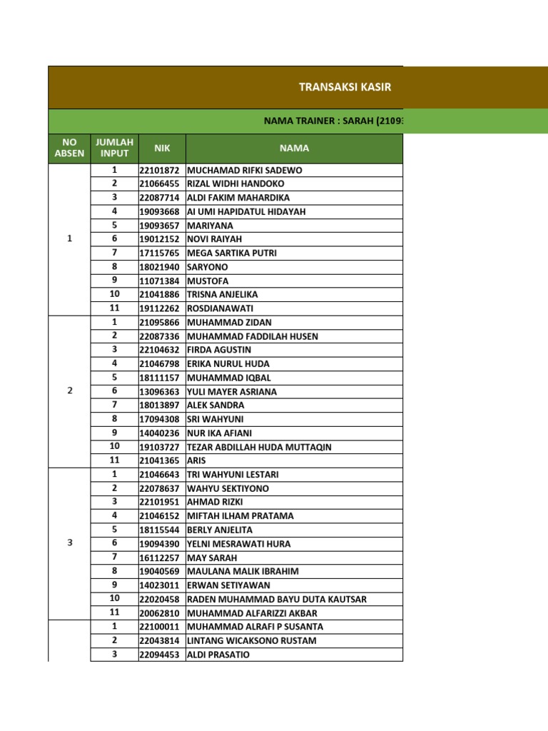 Transaksi Kasir | PDF