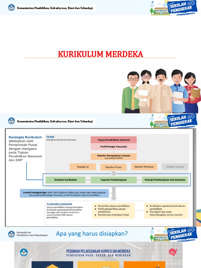 Perangkat Ajar Kurikulum Merdeka | PDF