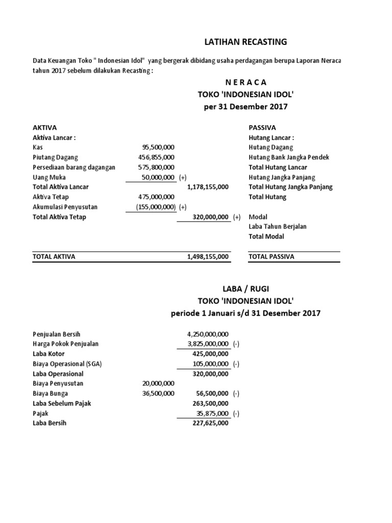 M201804175 Latihan Recasting 1 Untuk Peserta | PDF