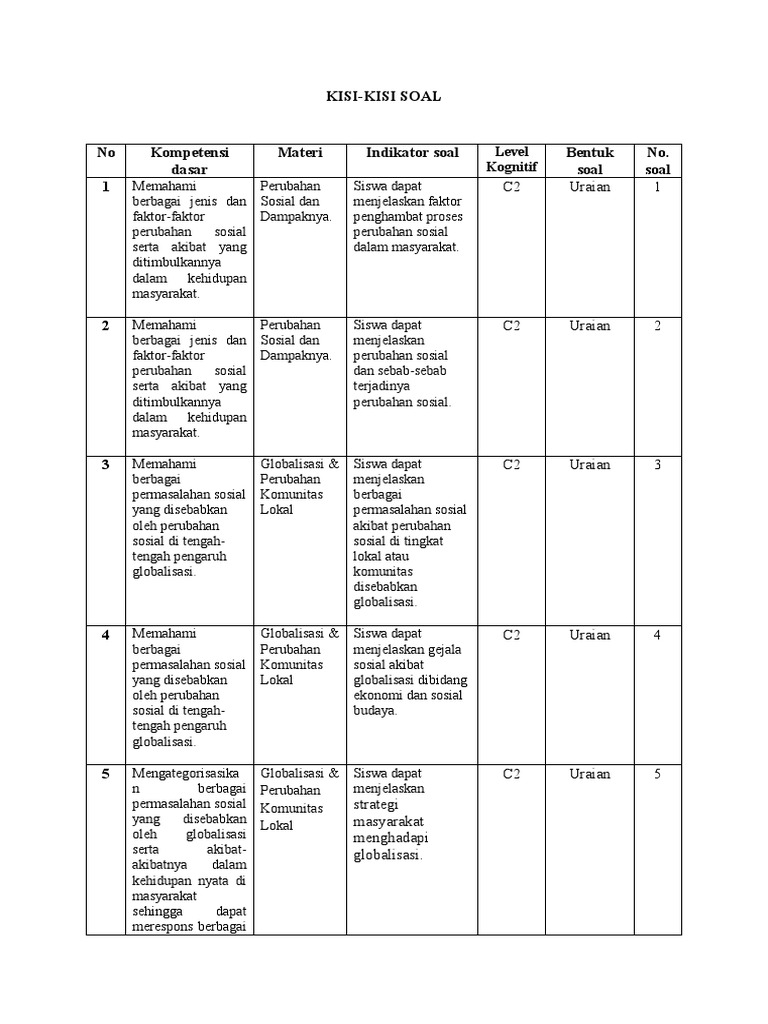 Kisi Dan Kartu Soal Kls XII PAS | PDF