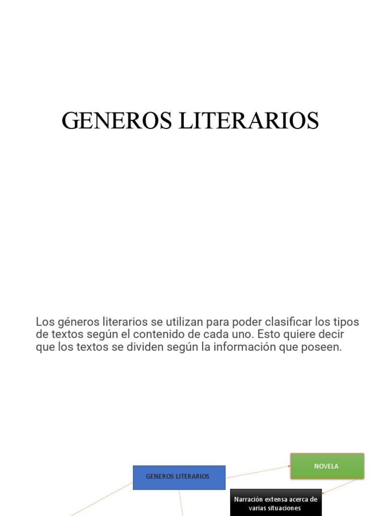 Generos Literarios | PDF