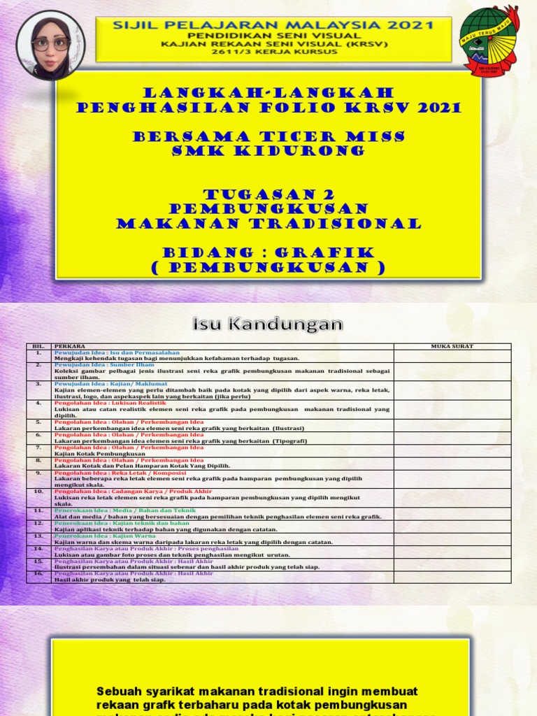KRSV SPM 2021 Yang Bertajuk Pembungkusan | PDF