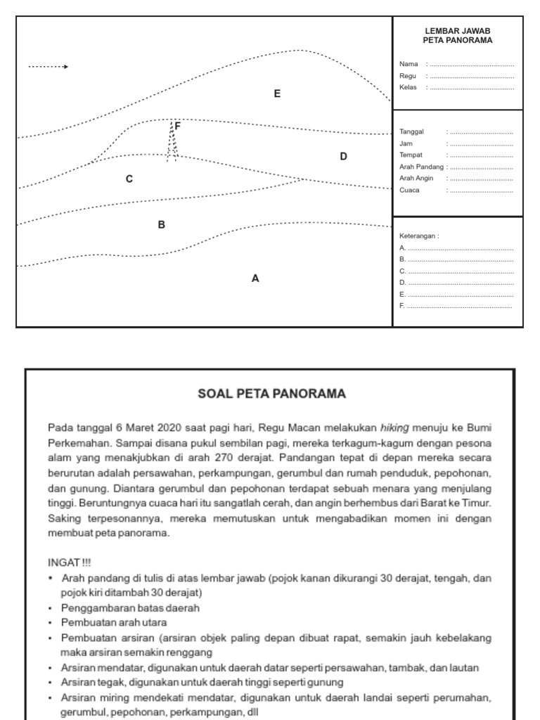 Panduan Peta Panorama Pramuka | PDF | Griya & Taman | Sains & Matematika